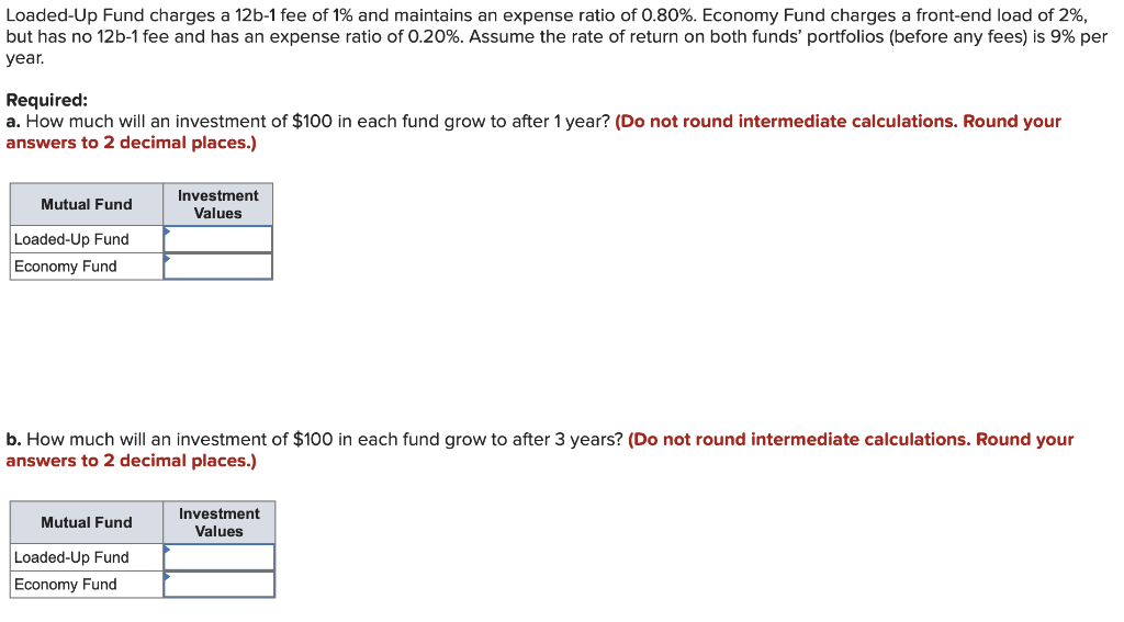 Solved Loaded-Up Fund charges a 12 b−1 fee of 1% and | Chegg.com