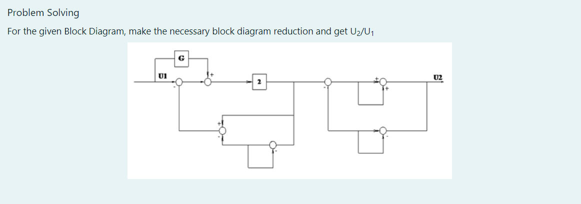 Solved Problem Solving For the given Block Diagram, make the | Chegg.com