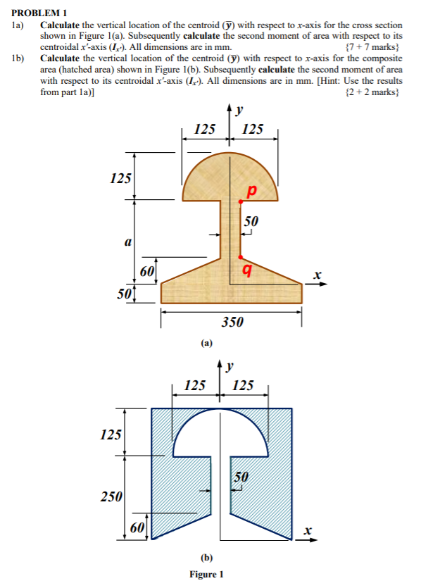 Solved PROBLEM 1 la) Calculate the vertical location of the | Chegg.com