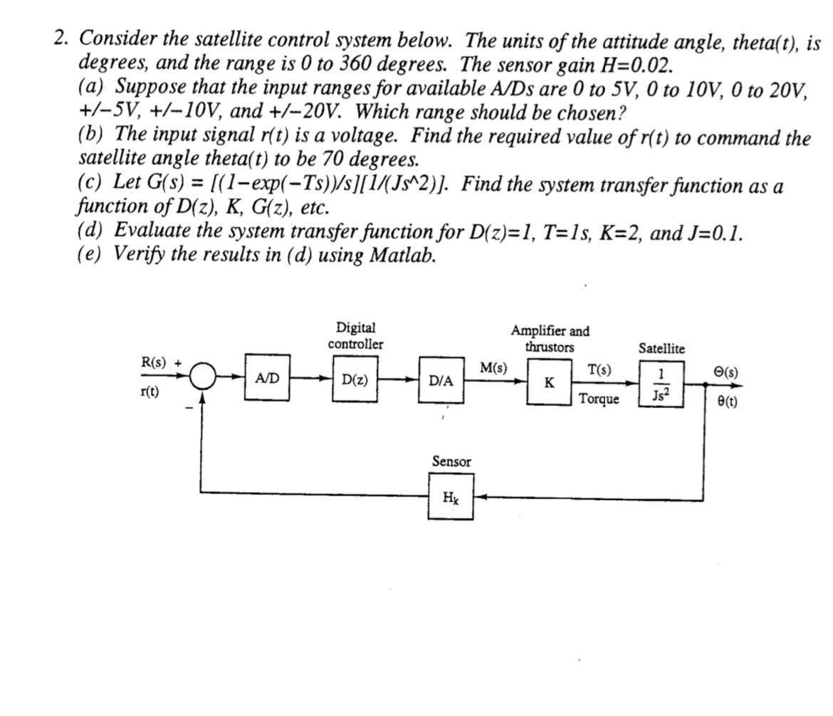 Solved 2. Consider the satellite control system below. The | Chegg.com