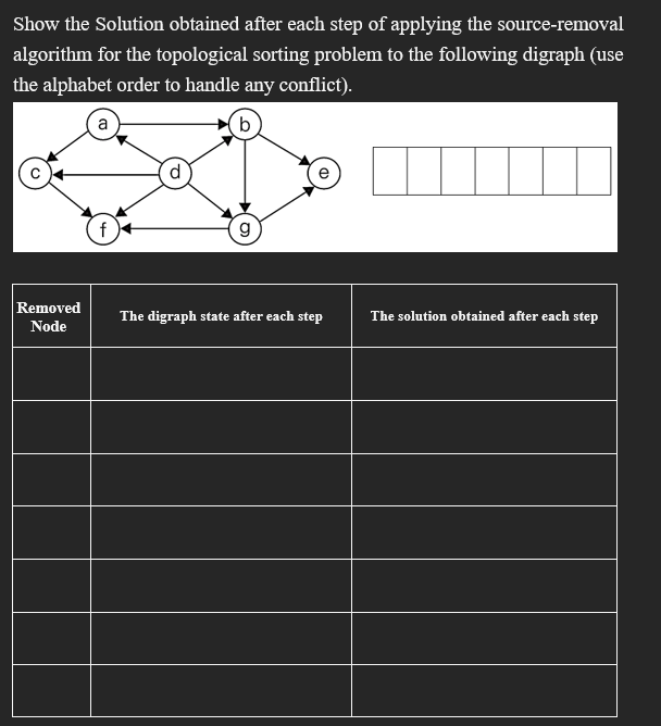 Solved Show The Solution Obtained After Each Step Of 