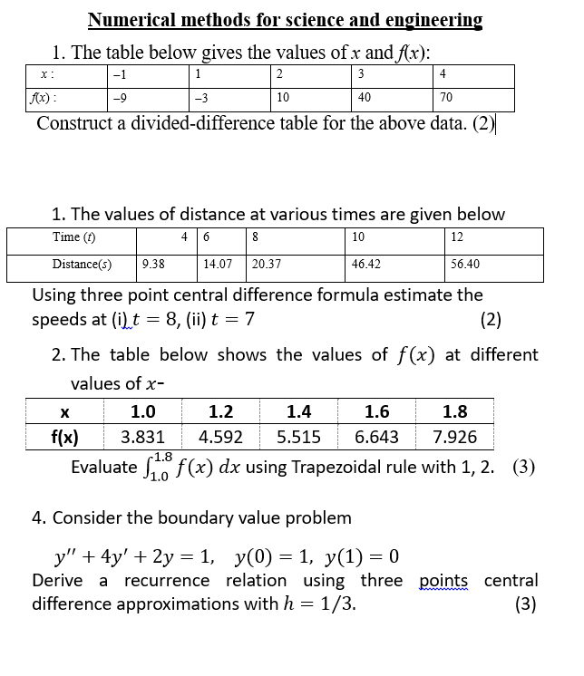 Solved Numerical methods for science and engineering 1. The | Chegg.com