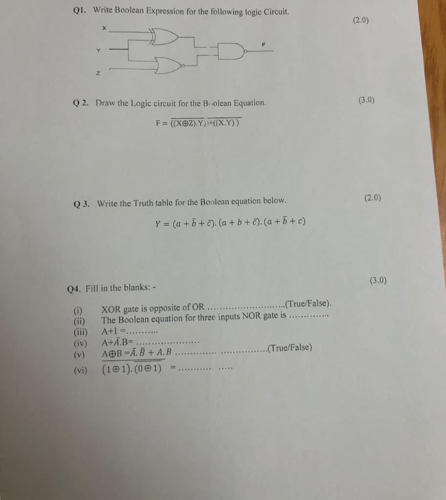 Solved Q1. Write Boolean Expression for the following logic | Chegg.com