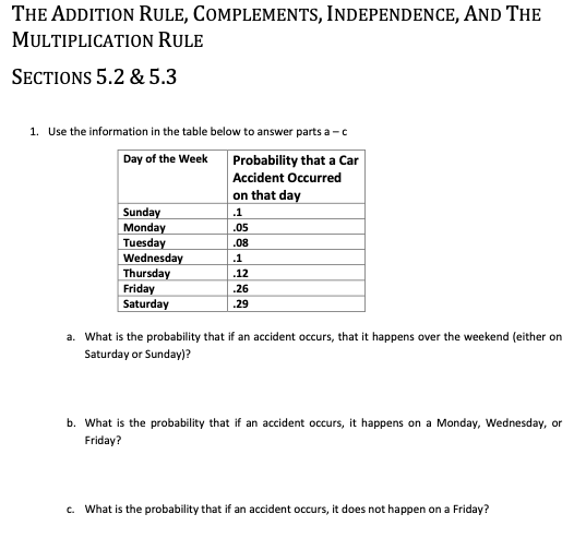 Solved THE AdDition Rule, COMPLEMENTS, INDEPENDENCE, AND THE | Chegg.com
