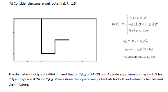 Solved (A) Consider the square well potential: λ=1.5 | Chegg.com