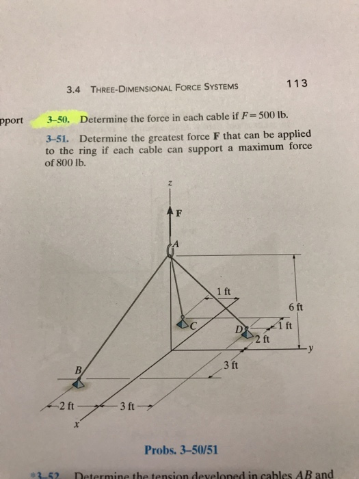 Solved Determine the force in each cable if F = 500 lb. | Chegg.com