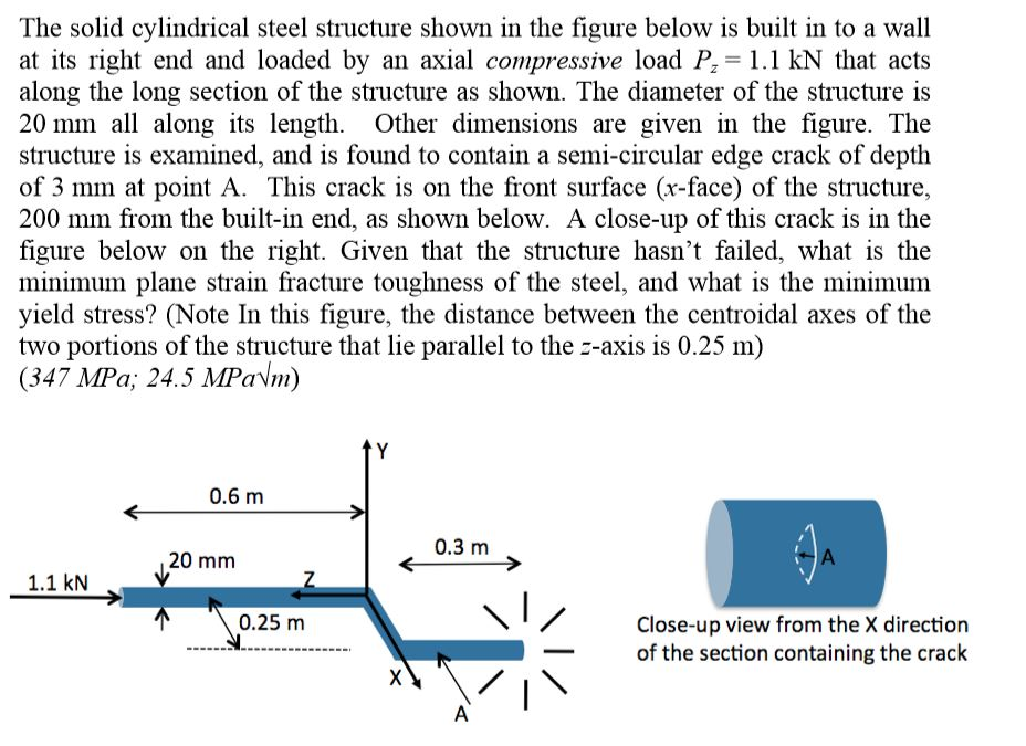 Solved The solid cylindrical steel structure shown in the | Chegg.com