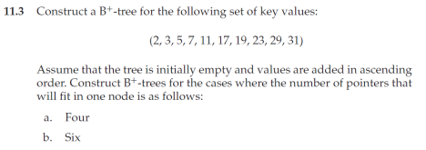 Solved 11.3 Construct a B+-tree for the following set of key | Chegg.com