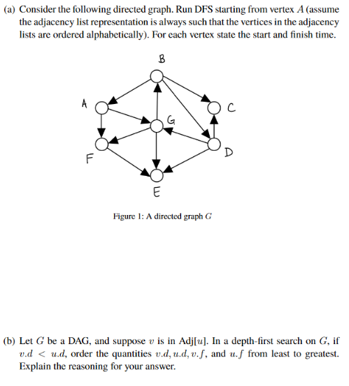 (a) Consider the following directed graph. Run DFS | Chegg.com