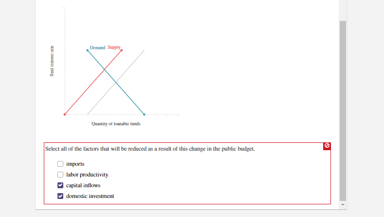 Solved Lk Give Up? Economists that favor balanced budgets | Chegg.com Solved Lk Give Up? Economists that favor balanced budgets | Chegg.com