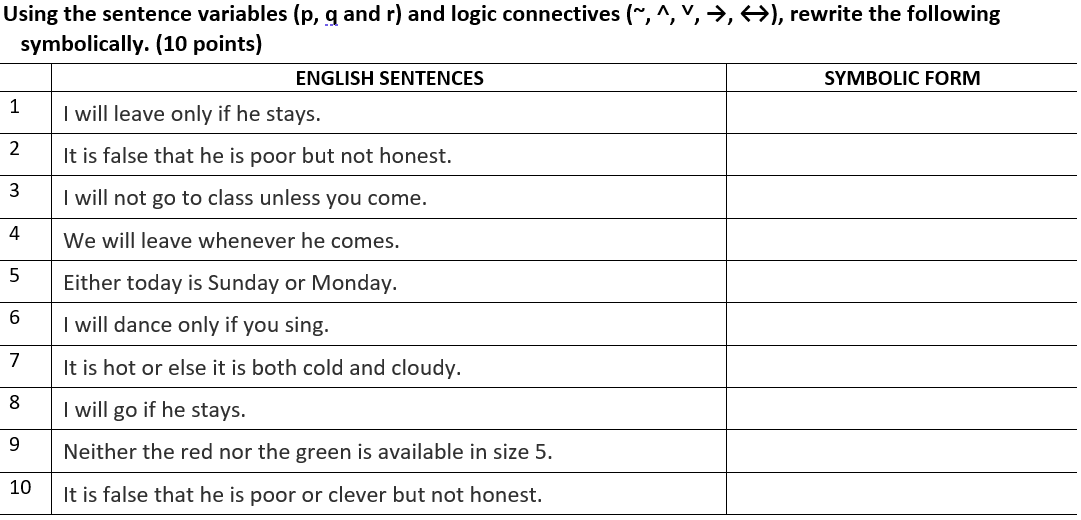 Solved 1 2 3 Using the sentence variables (p, q and r) and | Chegg.com