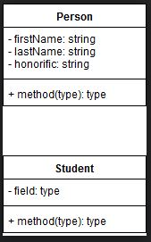 Solved Person - firstName: string - lastName: string | Chegg.com