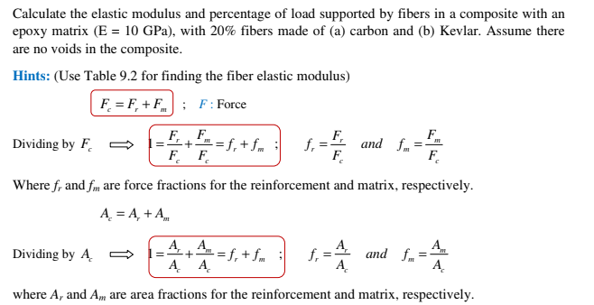 Solved Calculate the elastic modulus and percentage of load | Chegg.com