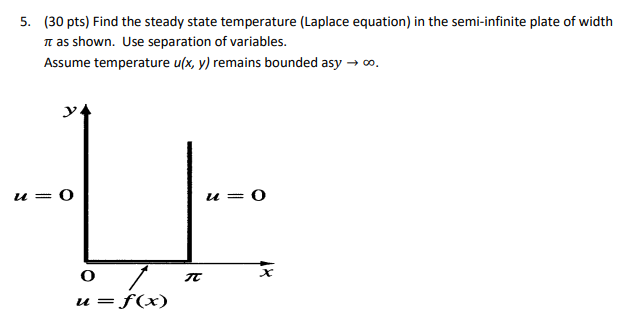 Solved 5. (30 pts) Find the steady state temperature | Chegg.com