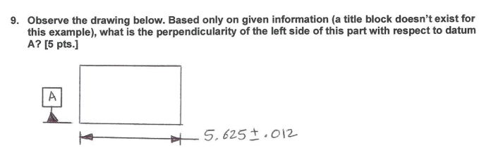 Solved 9. Observe the drawing below. Based only on given | Chegg.com