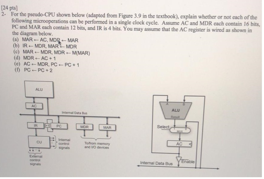 [24 pts] 2- For the pseudo-CPU shown below (adapted | Chegg.com