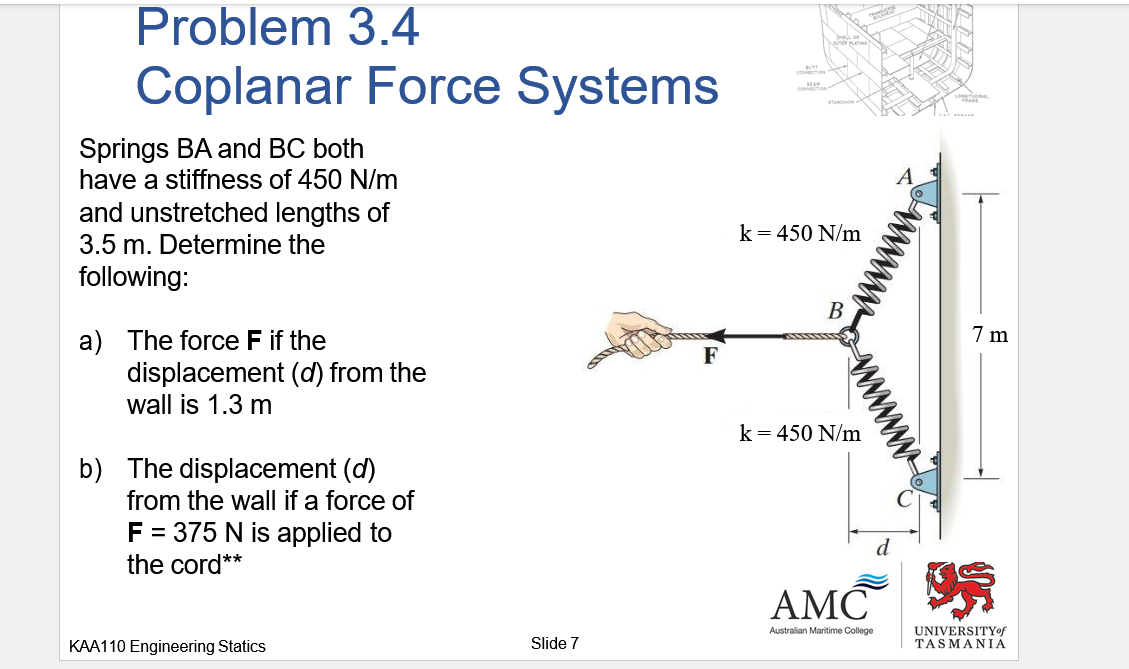 Solved Problem 3.4 Coplanar Force Systems Springs BA and | Chegg.com