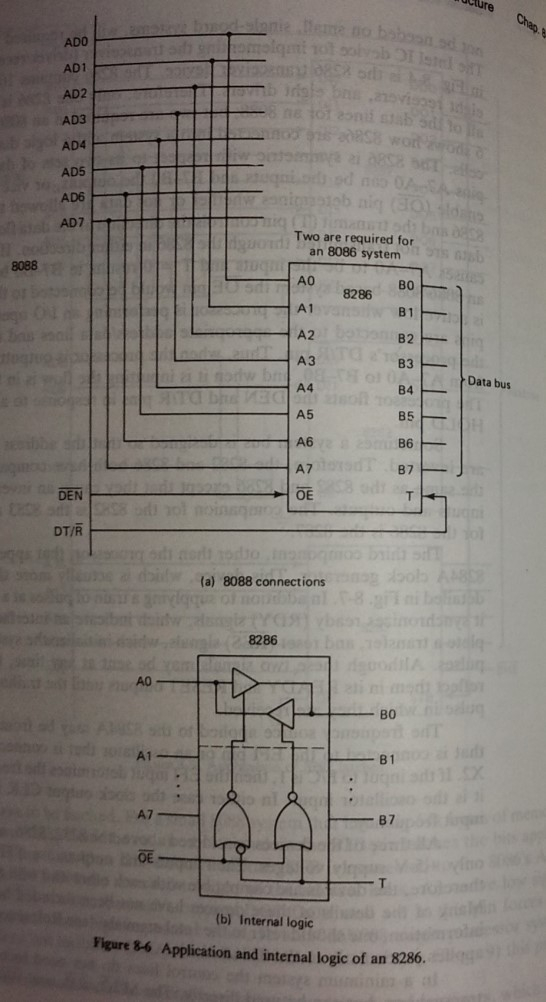 Solved Use the logic diagram of the 8286 in Fig 8-6 and | Chegg.com