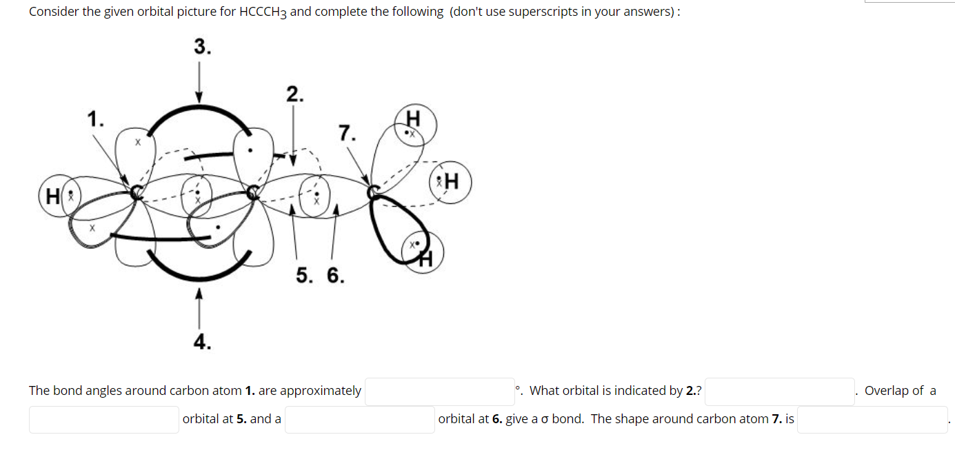 Solved Consider the given orbital picture for HCCCH3 and | Chegg.com