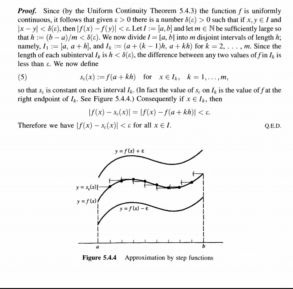 Solved 1. Explain why the function f becomes a uniform | Chegg.com