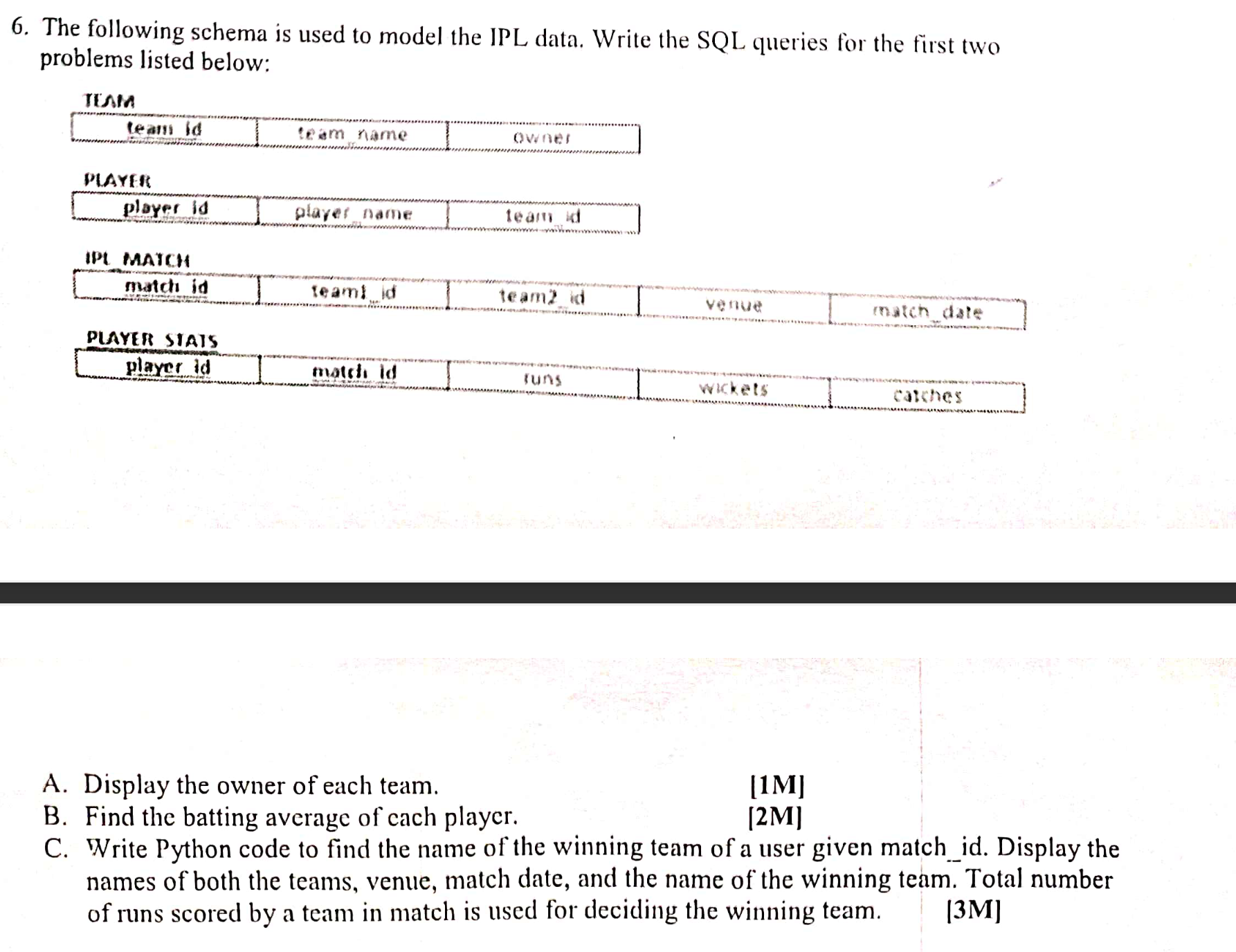 Solved A. ﻿Display the owner of each team.B. ﻿Find the | Chegg.com