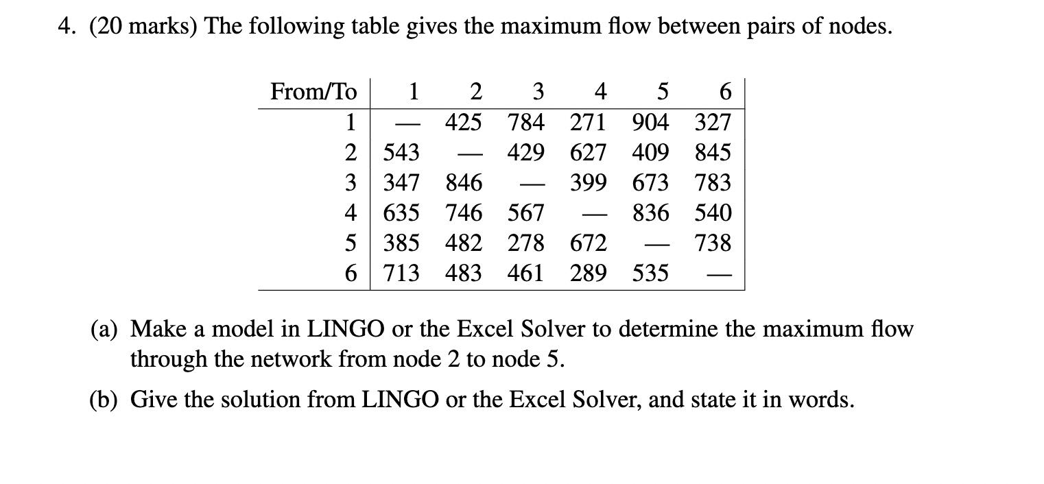 Solved 4. (20 marks) The following table gives the maximum | Chegg.com