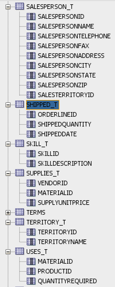 CUSTOMER_T - CUSTOMERID 1 CUSTOMERNAME 1 | Chegg.com