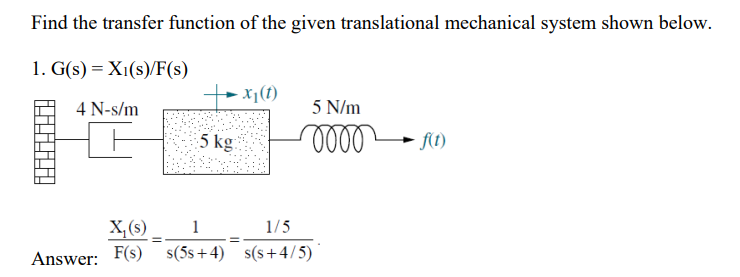 Solved Find the transfer function of the given translational | Chegg.com