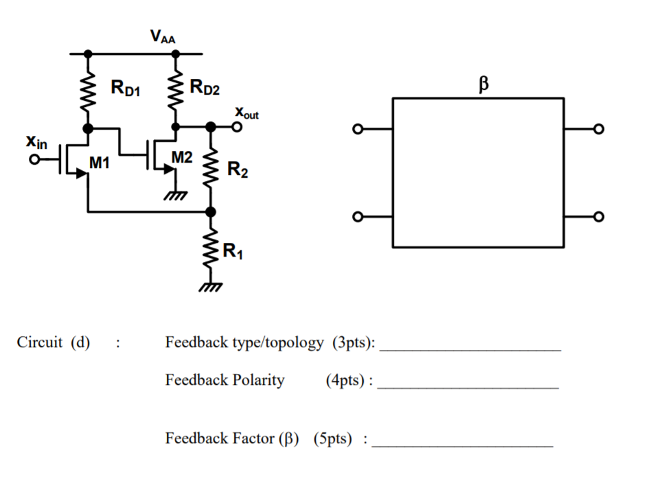Solved VAA RD1 RD2 Xout Xin M2 M1 R2 Circuit (d)Feedback | Chegg.com