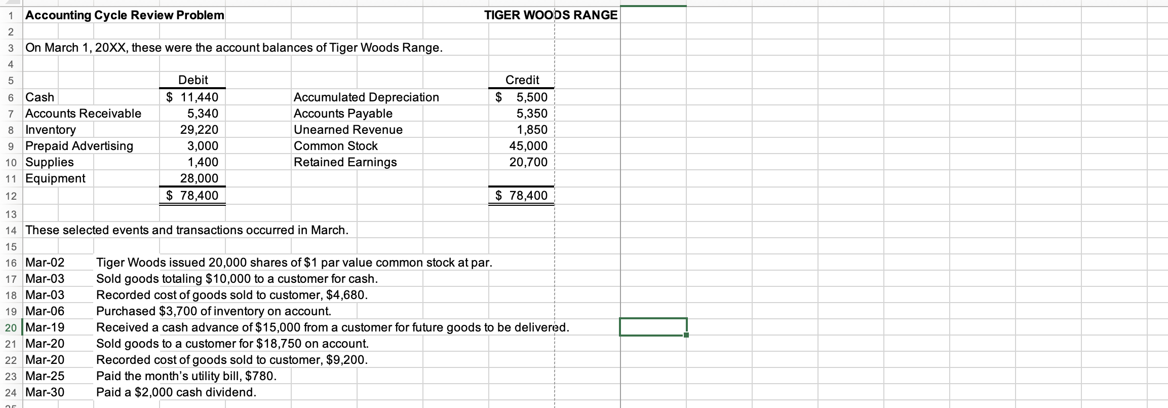 Solved I need help to complete all of the General Journal, | Chegg.com