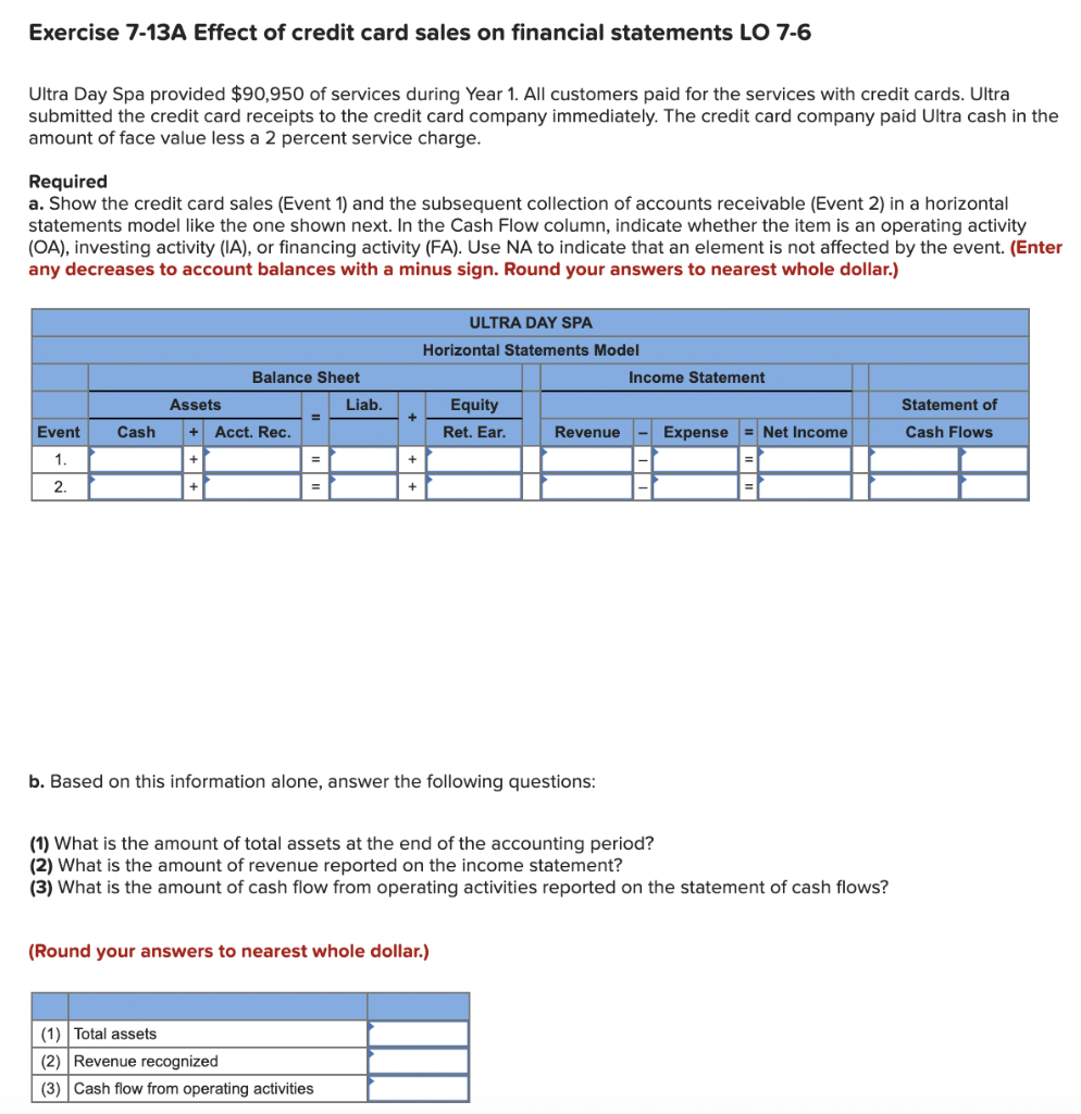 Solved Exercise 7-5A Analyzing financial statement effects | Chegg.com