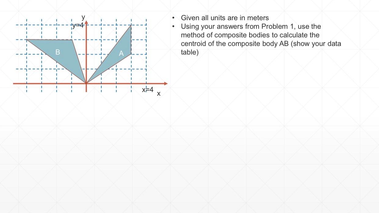 Solved Given all units are in meters Using your answers from | Chegg.com