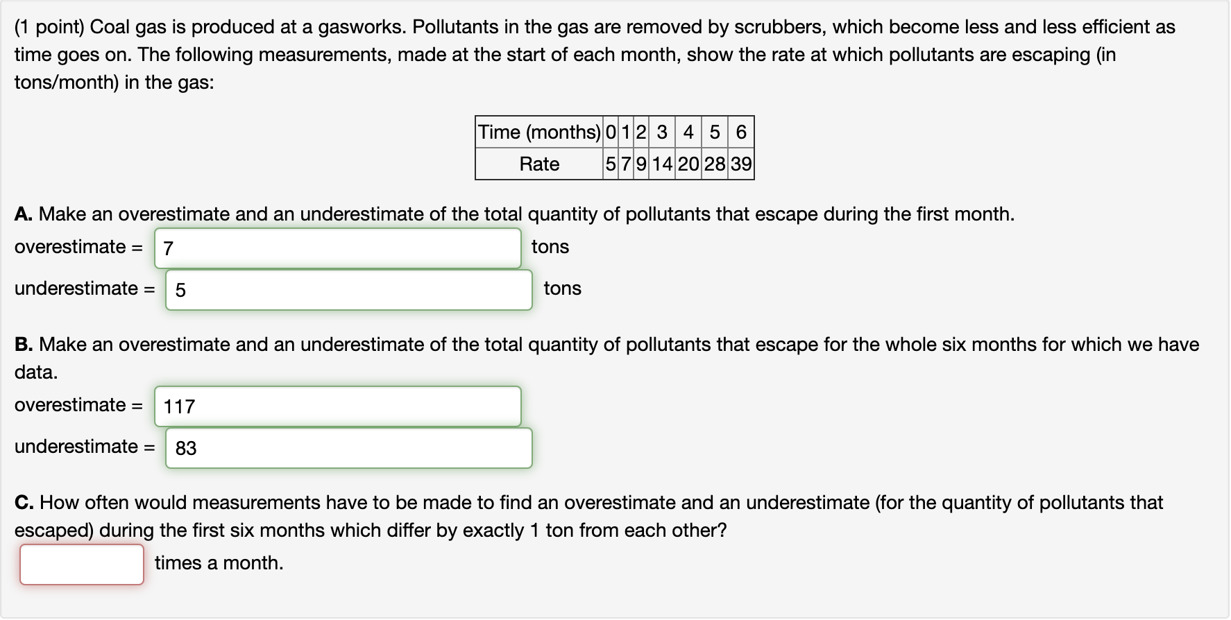 Solved (1 point) Coal gas is produced at a gasworks. | Chegg.com