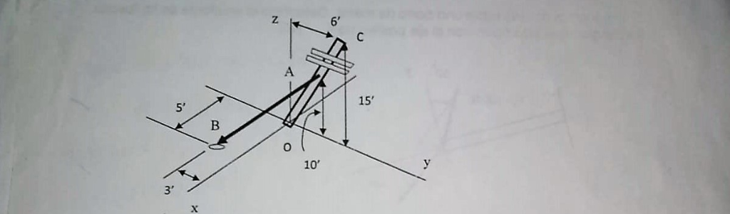 Solved An electric pole about to fall has been tensed with a | Chegg.com