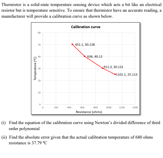 Solved a Thermistor is a solid-state temperature sensing | Chegg.com