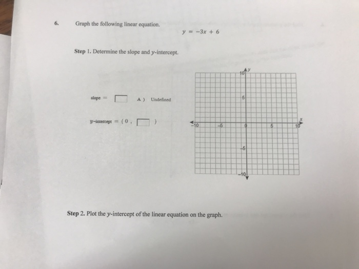 Solved 6. Graph the following linear equation. y -3x + 6 | Chegg.com