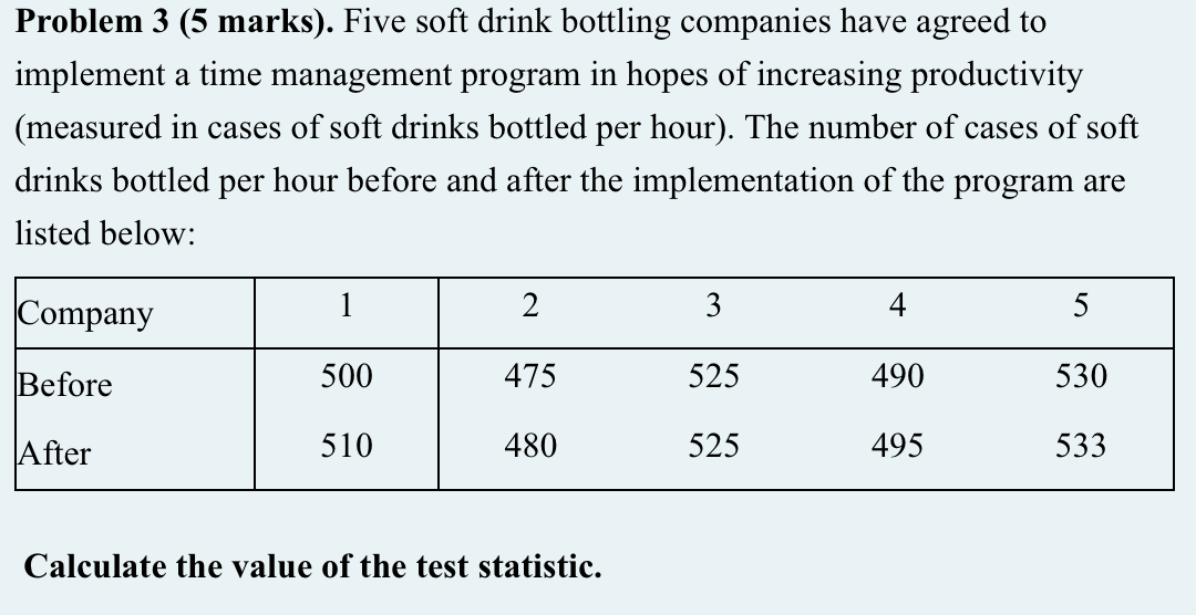 Solved Problem 3 (5 marks). Five soft drink bottling | Chegg.com