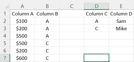 Solved I have a quick SQL question here: What will be the | Chegg.com