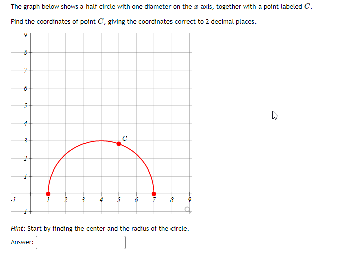 Solved The graph below shows a half circle with one diameter | Chegg.com