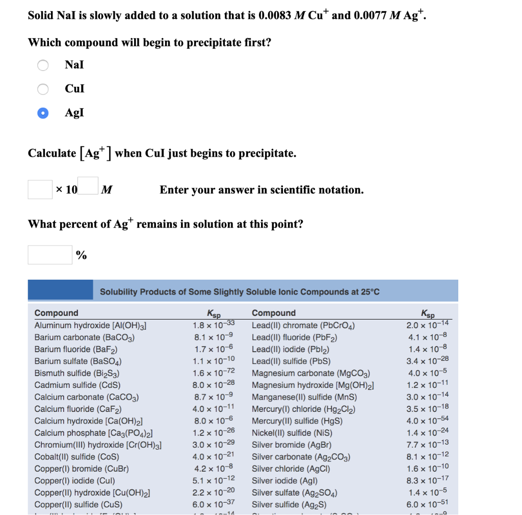 Solved Solid Nal is slowly added to a solution that is | Chegg.com