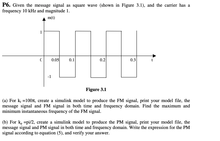 P6. Given the message signal as square wave (shown in | Chegg.com