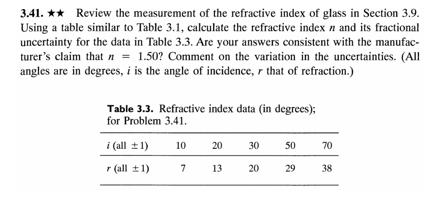 Solved 3.41. ⋆⋆ Review the measurement of the refractive | Chegg.com