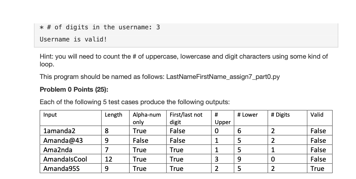 Solved You have been asked to write a username validation | Chegg.com
