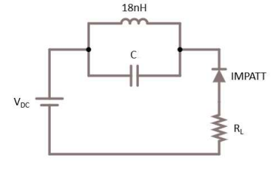 Solved Recommended doping concentrations for IMPATT diodes | Chegg.com
