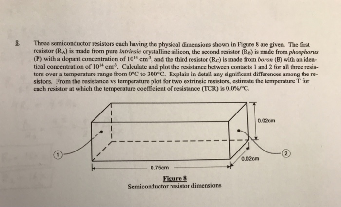 Solved Three semiconductor resistors each having the | Chegg.com
