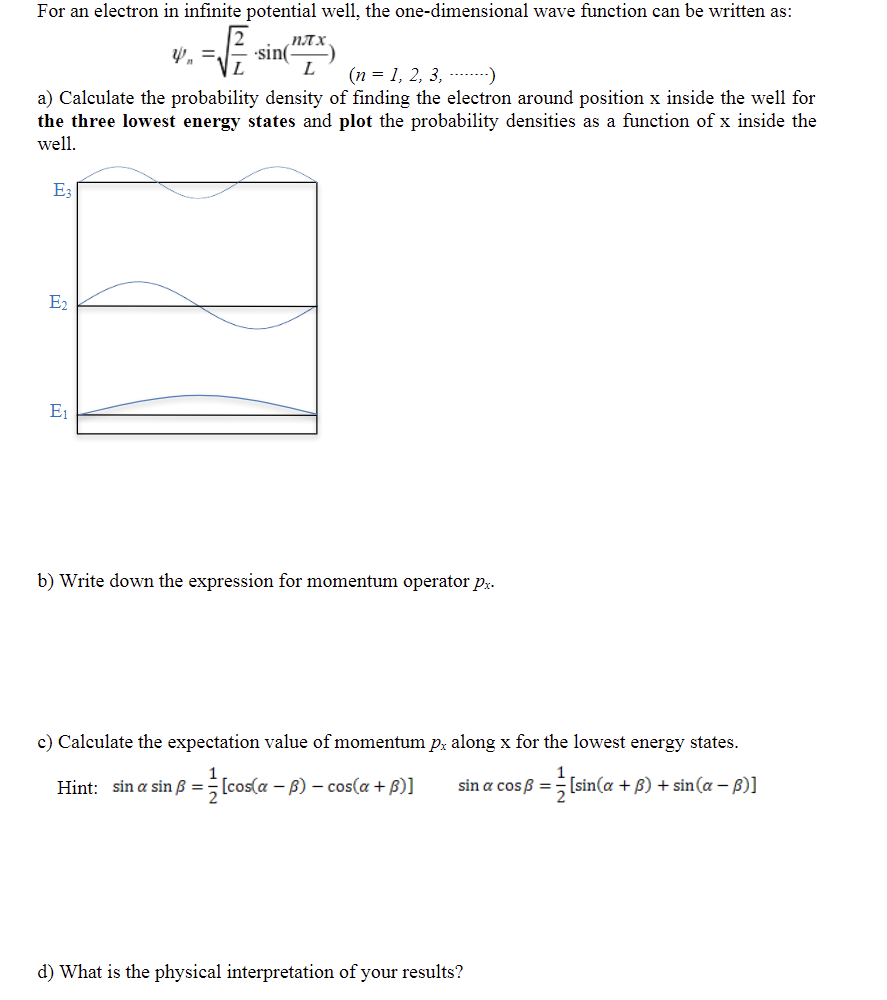 Solved For An electron In infinite Potential Well The