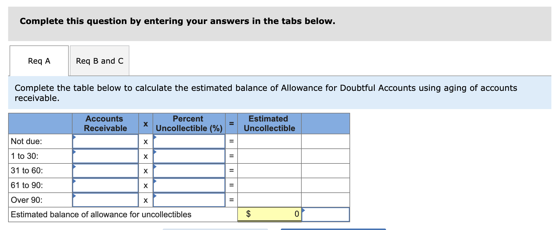 Solved b. Prepare the adjusting entry to record bad debts | Chegg.com