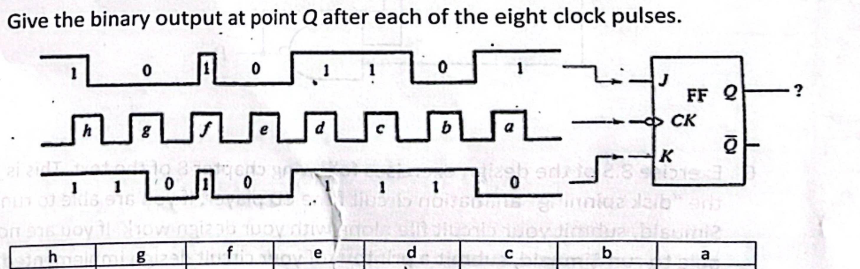 Give the binary output at point Q ﻿after each of the | Chegg.com