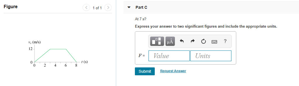 Solved Part A The Figure Figure 1 Shows The Velocity Graph