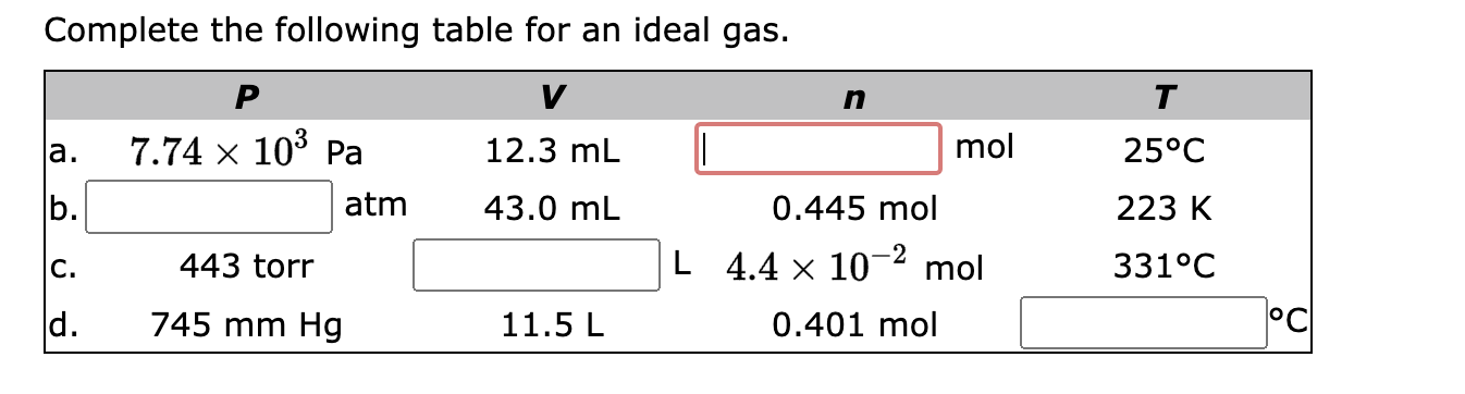 Solved Complete the following table for an ideal gas. | Chegg.com
